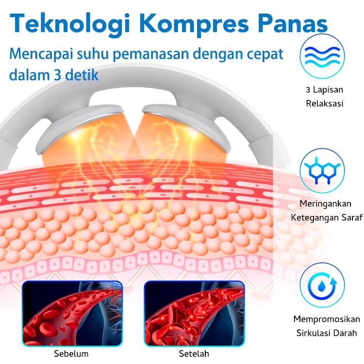 Terapi Panas Membantu Menurunkan Berat Badan-Pemijat tulang belakang ...
