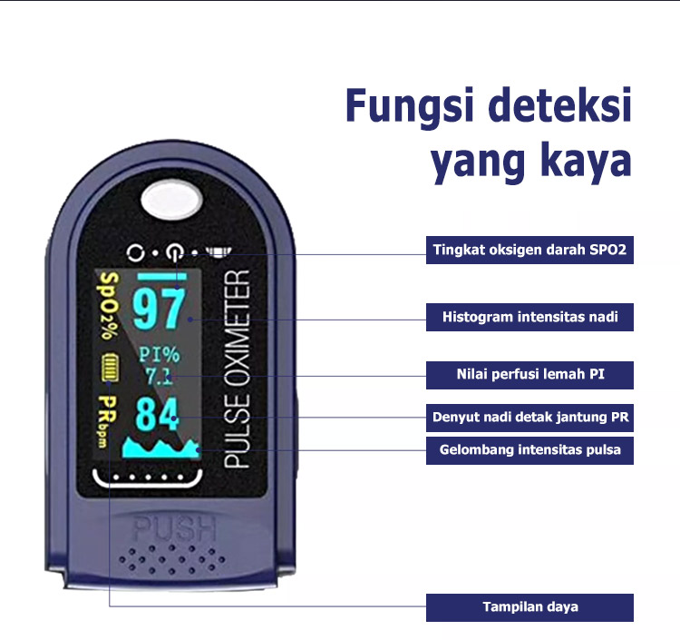SP01 Monitor Saturasi Oksigen Darah Klip Jari Pulse Oximeter