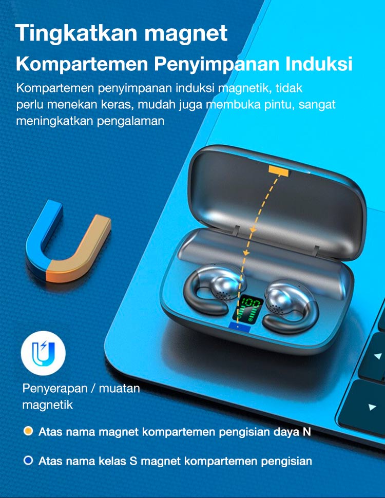 Garansi satu tahun-Baru Upgrade Kualitas Tinggi Klip Telinga Tulang ...